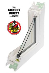 Replacement Windows | D&W Windows and Sunrooms